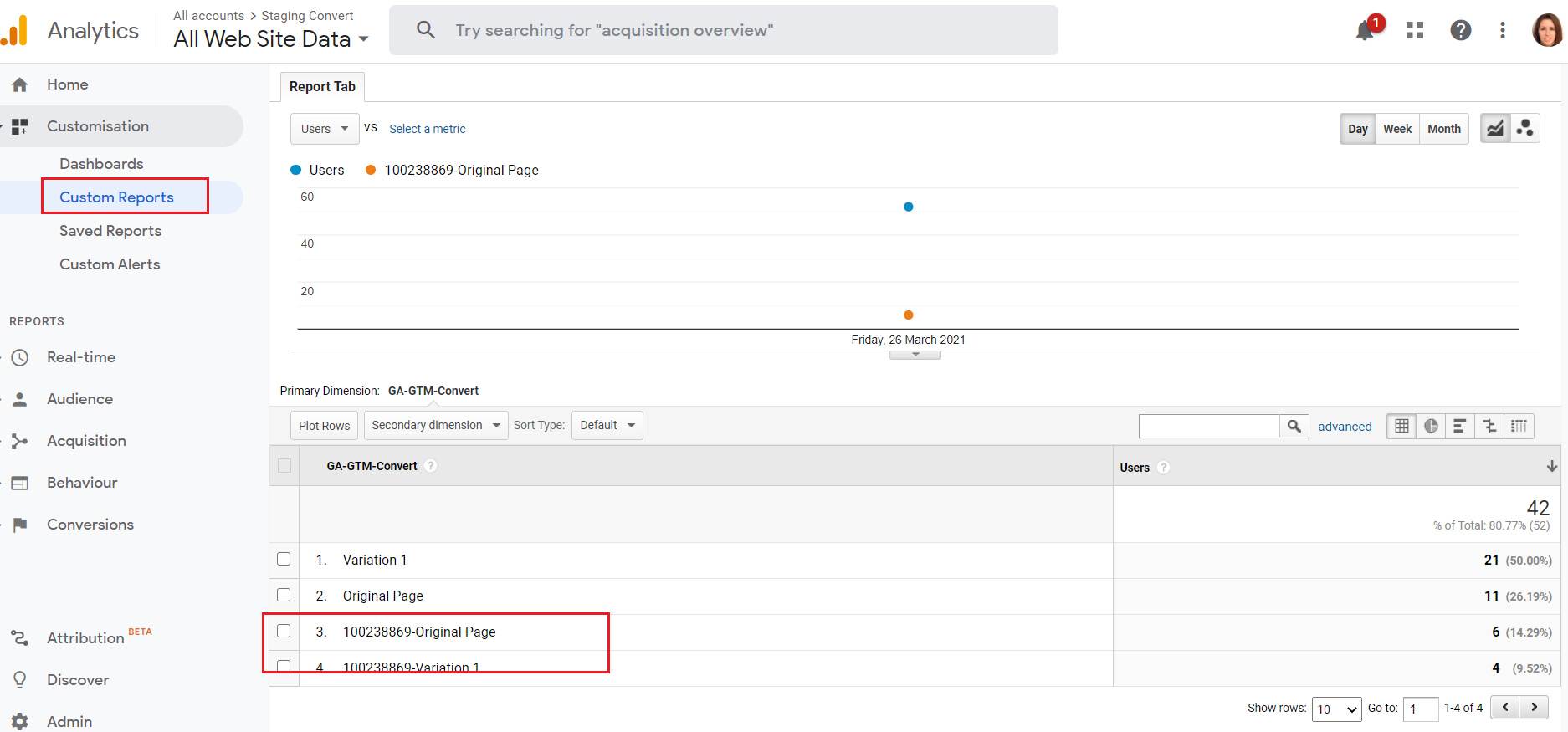 Use GTM Data Layer to integrate Convert with GA