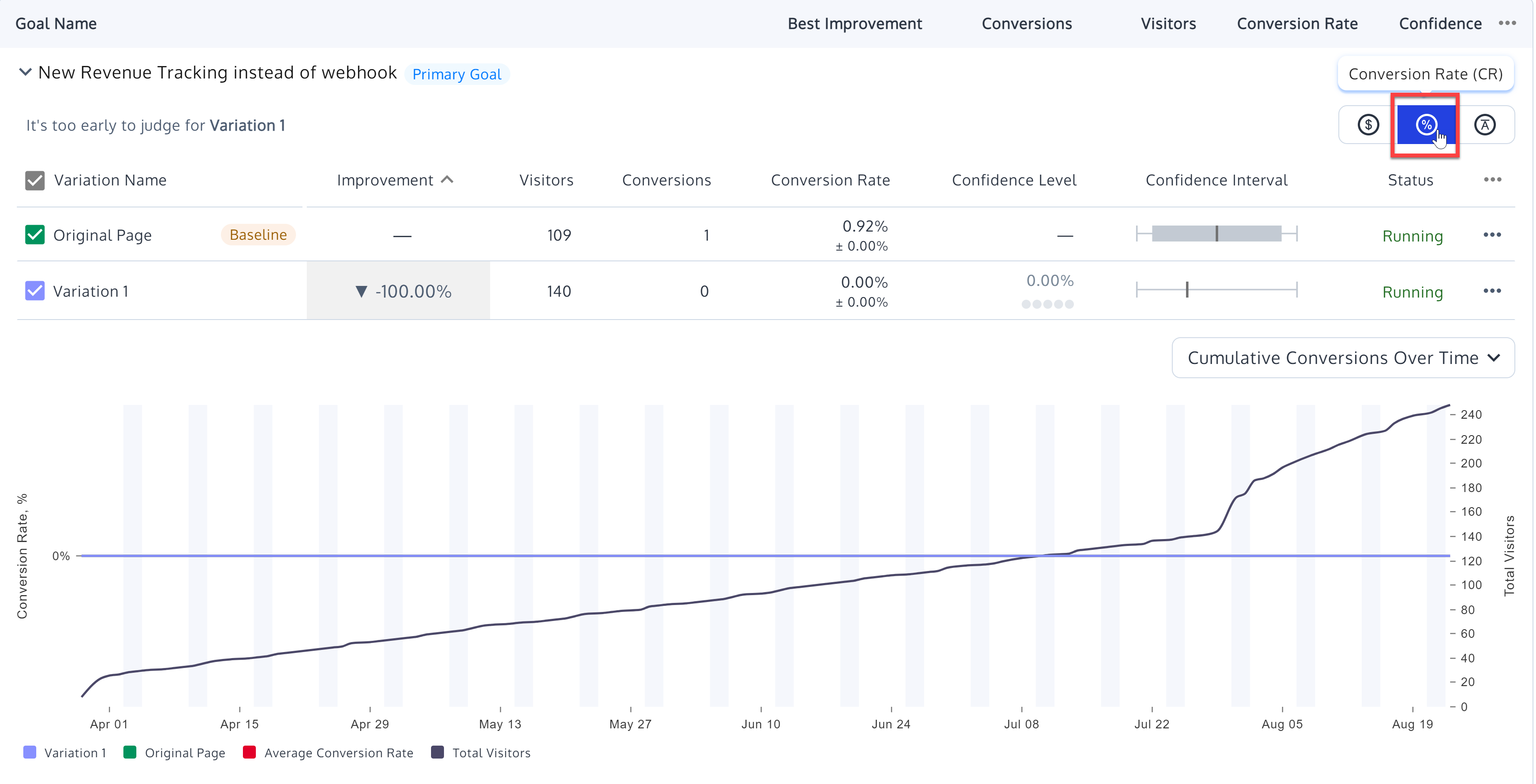 Add Revenue Tracking to Your Site
